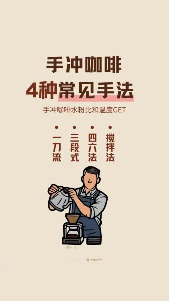 咖啡粉怎么冲好喝_手冲咖啡水温多少度合适-第3张图片-山城妙识 咖啡粉怎么冲好喝_手冲咖啡水温多少度合适-第3张图片-山城妙识