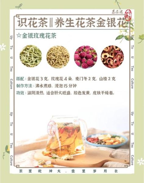 金银花泡水喝的禁忌_哪些人不能喝金银花茶-第2张图片-山城妙识 金银花泡水喝的禁忌_哪些人不能喝金银花茶-第2张图片-山城妙识