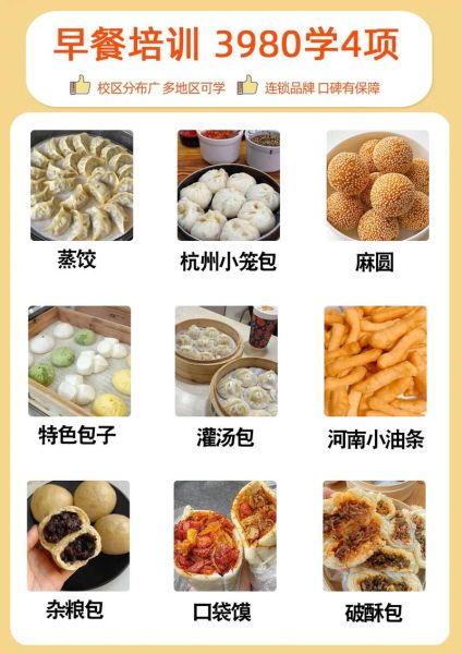 早点培训多少钱_早点培训班学费一般多少-第1张图片-山城妙识 早点培训多少钱_早点培训班学费一般多少-第1张图片-山城妙识