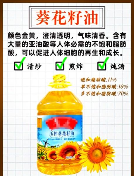 调和油和大豆油哪个好_营养与价格全面对比-第1张图片-山城妙识 调和油和大豆油哪个好_营养与价格全面对比-第1张图片-山城妙识