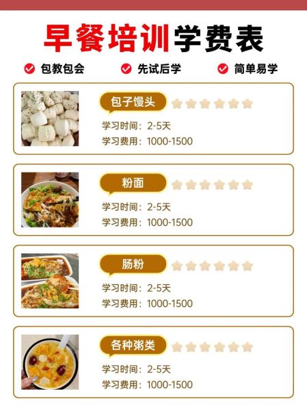 早点培训多少钱_早点培训班学费一般多少-第3张图片-山城妙识 早点培训多少钱_早点培训班学费一般多少-第3张图片-山城妙识