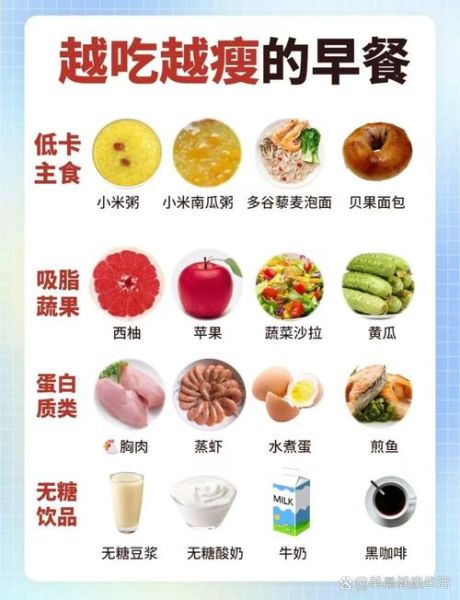 三餐吃什么有助于减肥_减肥期间三餐怎么搭配-第1张图片-山城妙识 三餐吃什么有助于减肥_减肥期间三餐怎么搭配-第1张图片-山城妙识