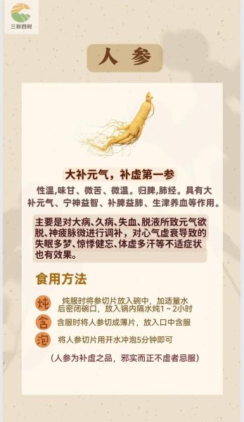 红参和人参的区别_哪个更适合日常滋补-第3张图片-山城妙识 红参和人参的区别_哪个更适合日常滋补-第3张图片-山城妙识