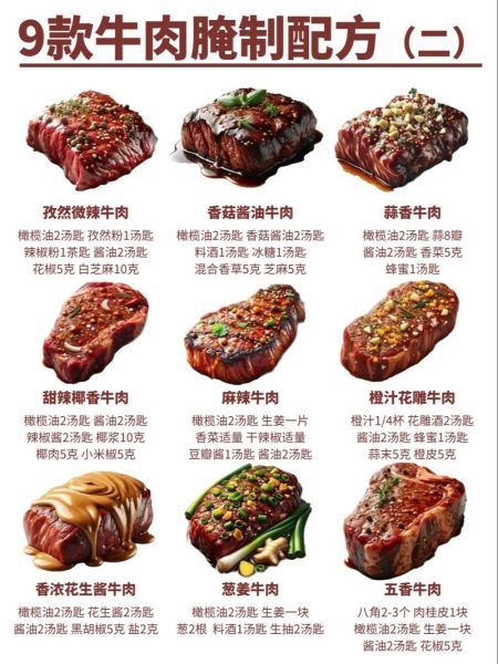牛排怎么腌制才嫩_腌制牛排需要多久-第1张图片-山城妙识 牛排怎么腌制才嫩_腌制牛排需要多久-第1张图片-山城妙识