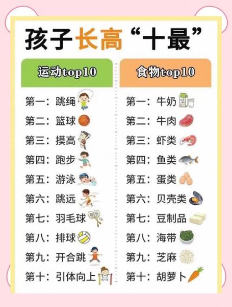 小儿营养餐食谱_一周搭配怎么做-第2张图片-山城妙识