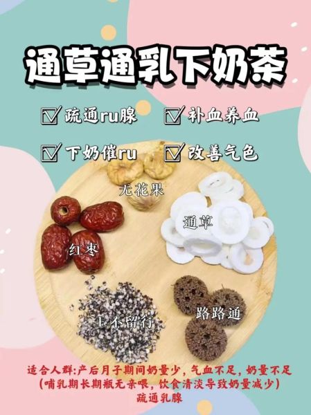 通草下奶的危害_通草下奶的副作用有哪些-第3张图片-山城妙识