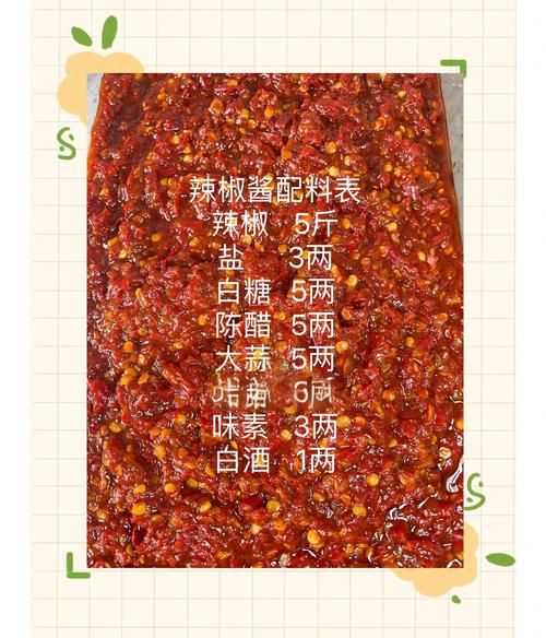 辣酱怎么做_家常辣酱配方-第1张图片-山城妙识 辣酱怎么做_家常辣酱配方-第1张图片-山城妙识