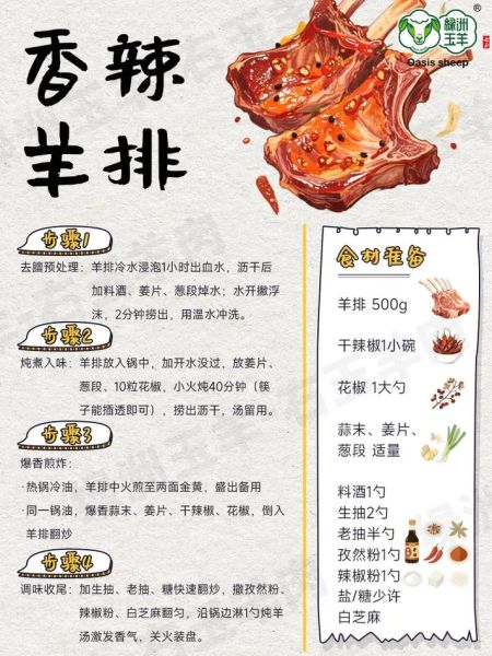 香辣羊排怎么做_香辣羊排用什么调料-第1张图片-山城妙识