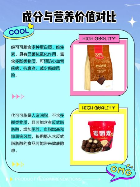 代可可脂是反式脂肪吗_代可可脂巧克力健康吗-第1张图片-山城妙识 代可可脂是反式脂肪吗_代可可脂巧克力健康吗-第1张图片-山城妙识