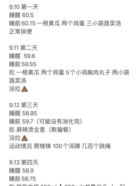 蔬菜减肥法一周瘦十斤_真的可行吗-第1张图片-山城妙识