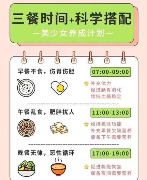 健康饮食搭配原则_如何科学安排一日三餐-第1张图片-山城妙识 健康饮食搭配原则_如何科学安排一日三餐-第1张图片-山城妙识