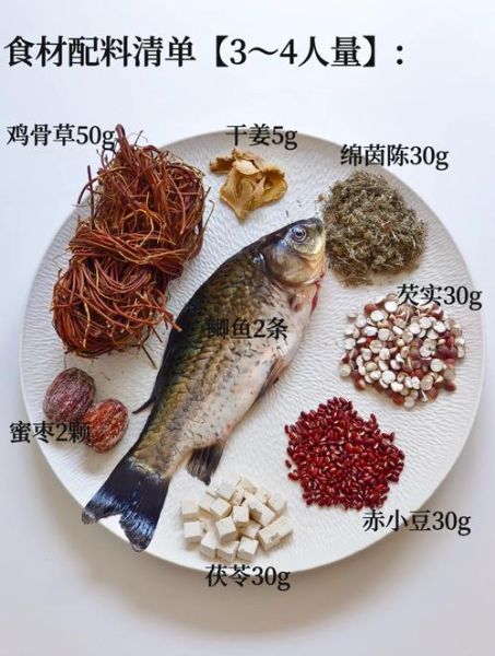 茵陈蒿汤医案_茵陈蒿汤治什么病-第3张图片-山城妙识