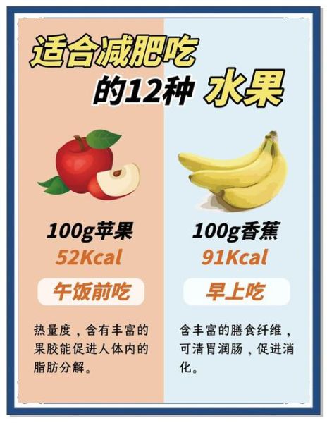 哪些水果适合减肥_水果热量排行榜-第1张图片-山城妙识