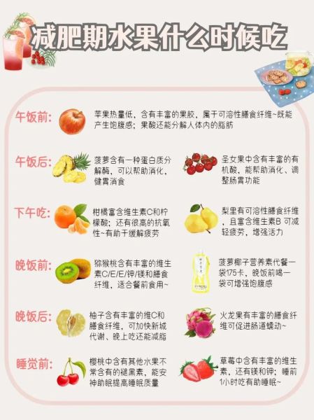 哪些水果适合减肥_水果热量排行榜-第2张图片-山城妙识