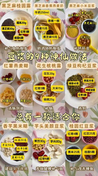 豆浆怎么做豆腐脑_豆腐脑凝固技巧-第2张图片-山城妙识