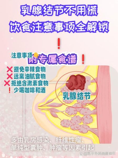 长期吃花粉会导致乳腺结节吗_乳腺结节与花粉的关系-第1张图片-山城妙识