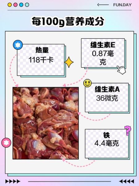 鸡胗的营养价值_鸡胗的功效与作用-第3张图片-山城妙识