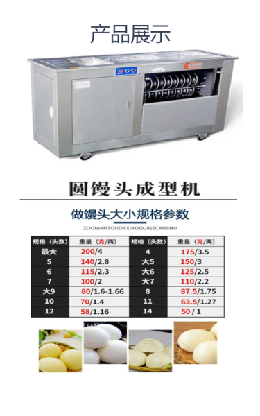 馒头机多少钱一台_家用小型馒头机价格-第2张图片-山城妙识