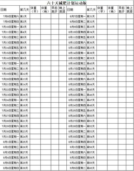 减肥运动计划_如何制定-第3张图片-山城妙识