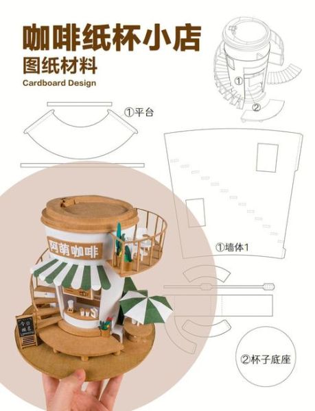 纸杯手工图片怎么做_纸杯手工图片教程-第3张图片-山城妙识