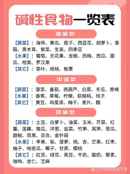 碱性食物都有什么_哪些碱性食物适合日常吃-第3张图片-山城妙识 碱性食物都有什么_哪些碱性食物适合日常吃-第3张图片-山城妙识