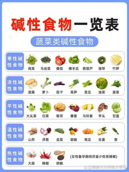 碱性食物都有什么_哪些碱性食物适合日常吃-第2张图片-山城妙识 碱性食物都有什么_哪些碱性食物适合日常吃-第2张图片-山城妙识