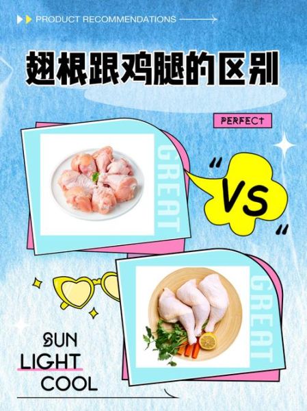 翅根是鸡的哪个部位_翅根和鸡腿区别-第1张图片-山城妙识