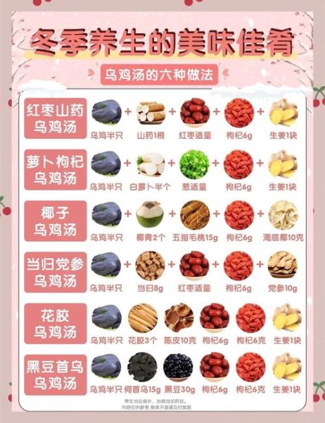 鸡煲汤怎么煲才好吃_鸡煲汤食谱大全-第1张图片-山城妙识