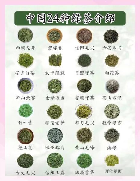 什么是绿茶_绿茶有哪些-第2张图片-山城妙识