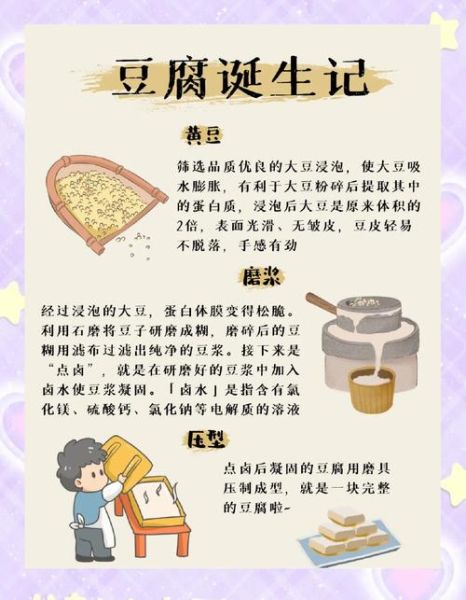 豆腐是怎么做的_家庭自制豆腐步骤-第1张图片-山城妙识