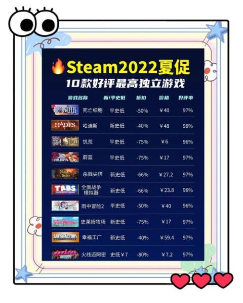 游戏大全2021有哪些_怎么挑选耐玩神作-第1张图片-山城妙识 游戏大全2021有哪些_怎么挑选耐玩神作-第1张图片-山城妙识
