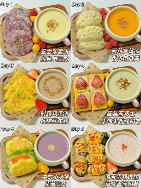 小学生早餐吃什么有营养_早餐搭配推荐-第2张图片-山城妙识