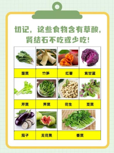 肾结石吃什么好排石头_肾结石饮食禁忌有哪些-第3张图片-山城妙识