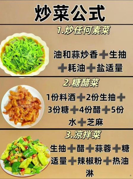 凉拌菜怎么做才好吃_凉拌菜步骤图详解-第1张图片-山城妙识
