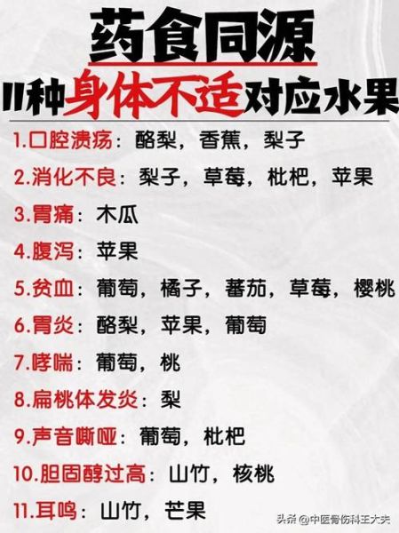 肠胃炎不能吃什么食物和水果_肠胃炎忌口清单-第1张图片-山城妙识