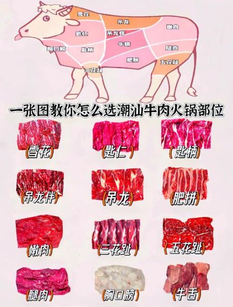 鲜牛肉火锅怎么选肉_鲜牛肉火锅涮多久才嫩-第1张图片-山城妙识 鲜牛肉火锅怎么选肉_鲜牛肉火锅涮多久才嫩-第1张图片-山城妙识