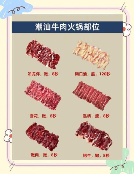 鲜牛肉火锅怎么选肉_鲜牛肉火锅涮多久才嫩-第2张图片-山城妙识 鲜牛肉火锅怎么选肉_鲜牛肉火锅涮多久才嫩-第2张图片-山城妙识