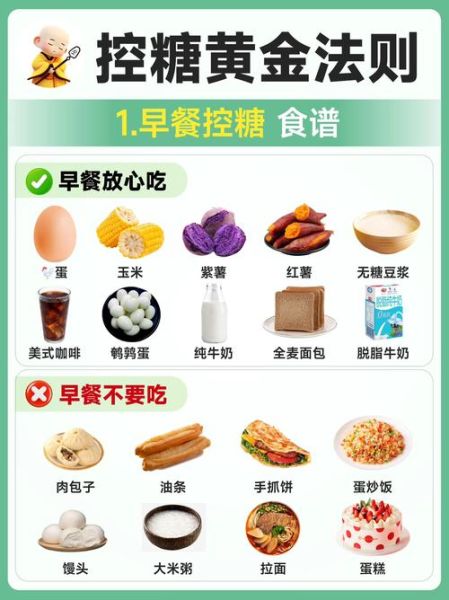 糖尿病食谱图_如何搭配一日三餐-第1张图片-山城妙识