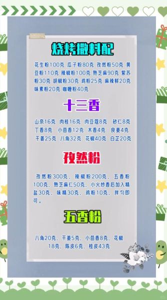 烧烤撒料配方比例_烧烤腌料怎么调好吃-第2张图片-山城妙识