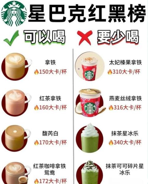 星巴克咖啡苦到甜图解_哪款最不苦-第2张图片-山城妙识