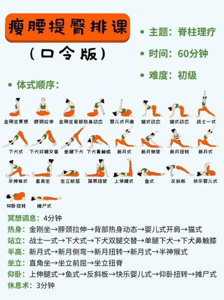 瘦身瑜伽视频教程初级_适合零基础吗-第1张图片-山城妙识