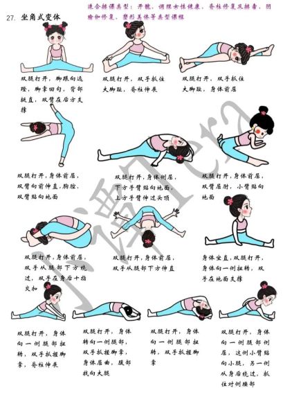 瘦身瑜伽视频教程初级_适合零基础吗-第3张图片-山城妙识