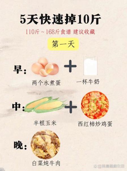 减肥食谱一周瘦10斤靠谱吗_科学减肥餐怎么搭配-第3张图片-山城妙识