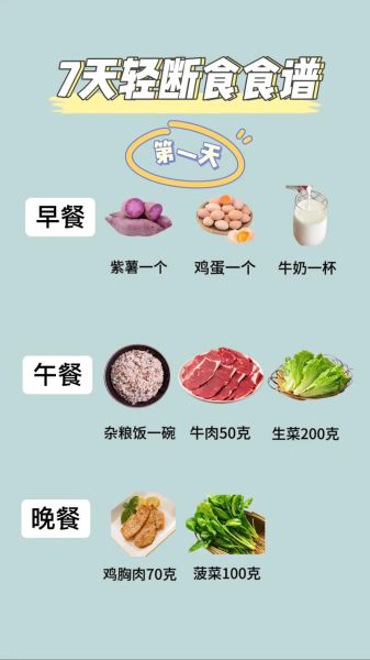 减肥食谱一周瘦10斤靠谱吗_科学减肥餐怎么搭配-第2张图片-山城妙识