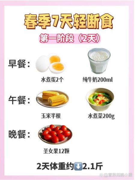 7天瘦10斤靠谱吗_如何快速减脂不反弹-第3张图片-山城妙识 7天瘦10斤靠谱吗_如何快速减脂不反弹-第3张图片-山城妙识