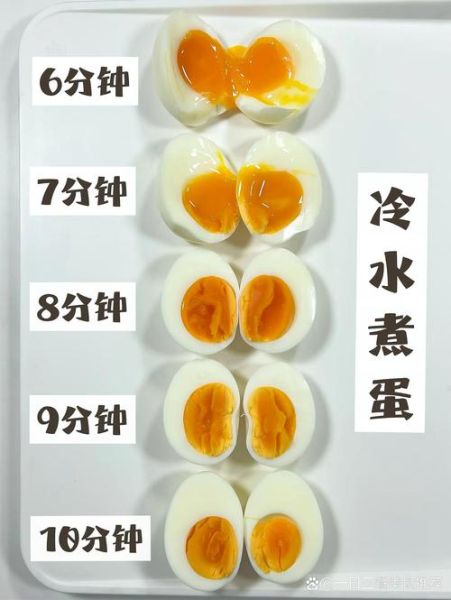 鸡蛋怎么煮不破_煮鸡蛋冷水下锅还是热水-第3张图片-山城妙识