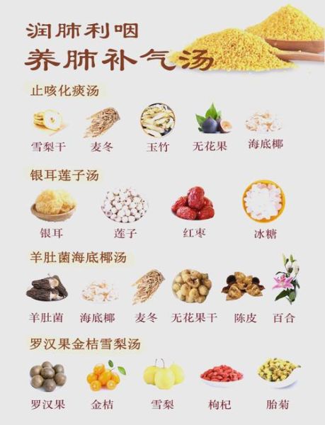 秋季润肺止咳吃什么药膳_秋冬养肺汤方推荐-第1张图片-山城妙识