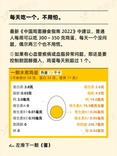 鸡蛋的营养成分有哪些_鸡蛋一天吃几个最好-第2张图片-山城妙识 鸡蛋的营养成分有哪些_鸡蛋一天吃几个最好-第2张图片-山城妙识