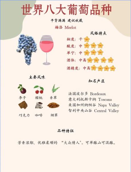 酿酒葡萄品种大全_哪些葡萄最适合酿造红酒-第1张图片-山城妙识 酿酒葡萄品种大全_哪些葡萄最适合酿造红酒-第1张图片-山城妙识