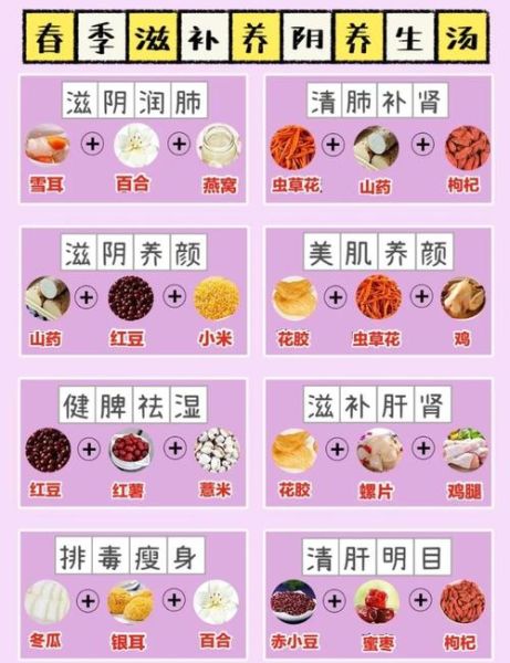 美容汤煲汤食谱大全_如何挑选食材-第1张图片-山城妙识 美容汤煲汤食谱大全_如何挑选食材-第1张图片-山城妙识
